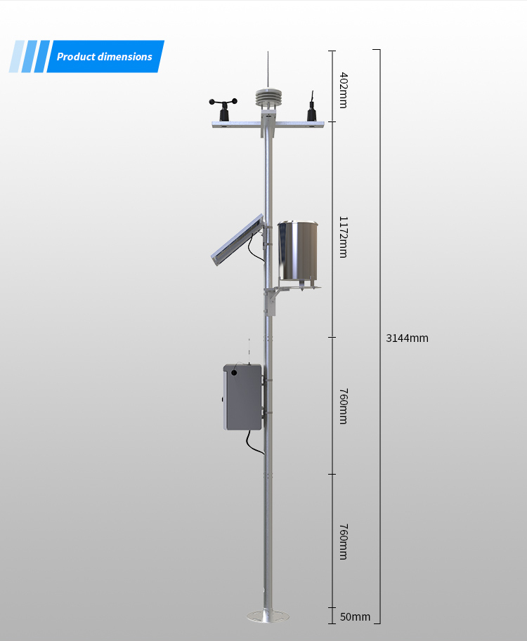 Xiaoma Zhinong_ Environmental monitoring_ IoT intelligent device ...