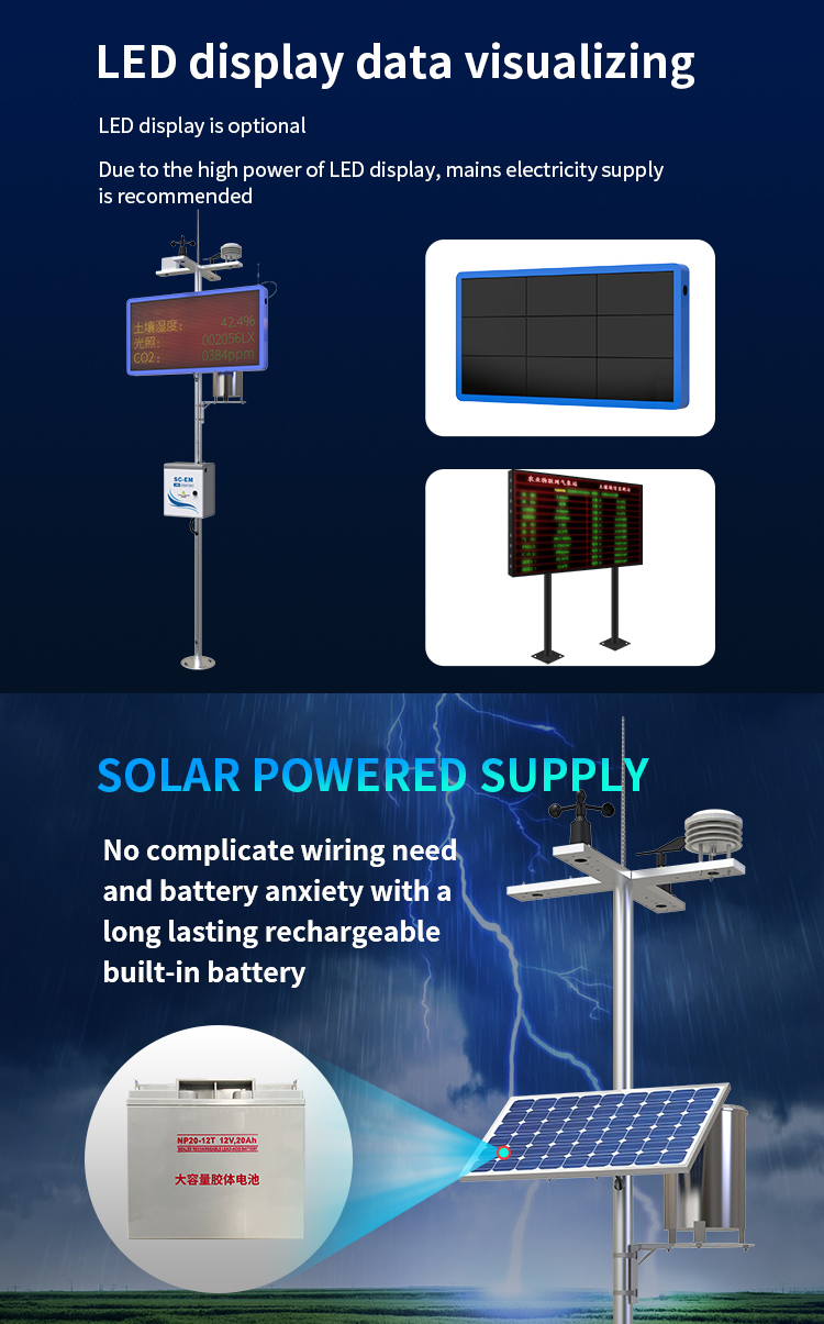Xiaoma Zhinong_ Environmental monitoring_ IoT intelligent device ...